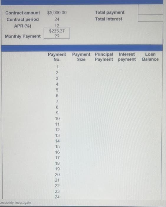 Solved \begin{tabular}{|c|c|} \hline Contract amount & | Chegg.com