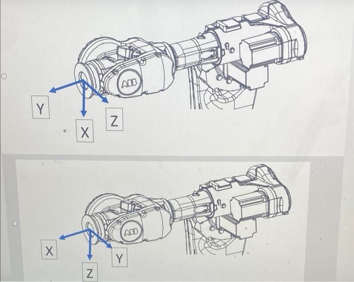 Solved Draw the tool coordinate system on the robot, Z axis | Chegg.com
