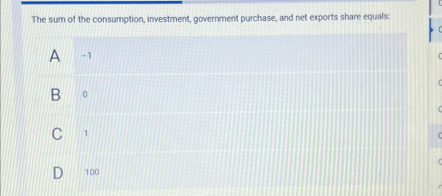 Solved The sum of the consumption, investment, government | Chegg.com