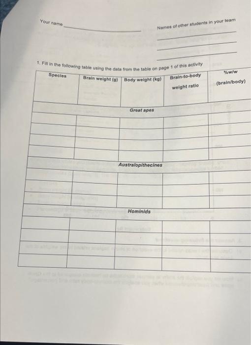 Solved INTRODUCTION In the previous weeks you have leamed | Chegg.com