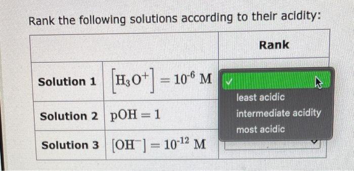 Solved Rank the following solutions according to their | Chegg.com