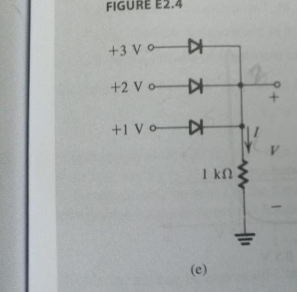 Solved FIGURE E2.4(e) | Chegg.com
