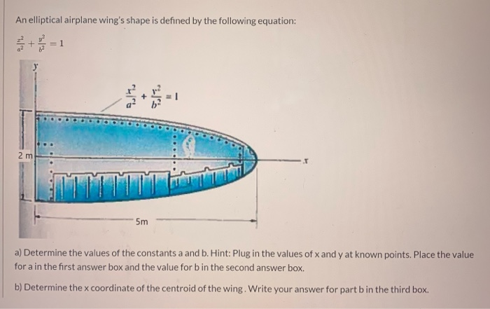 Solved an elliptical airplane wings shape is defined by the | Chegg.com
