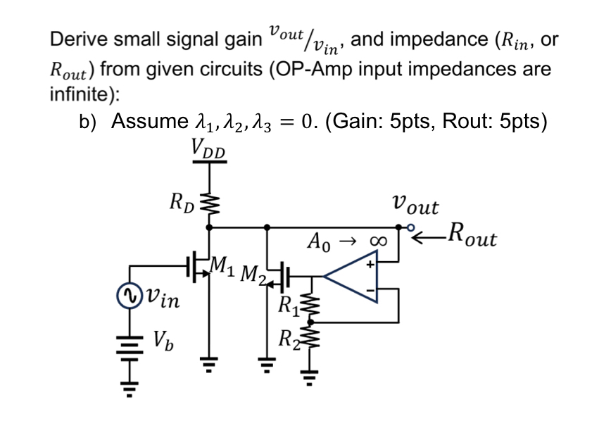 Solved Derive small signal gain vout vin , ﻿and impedance , | Chegg.com