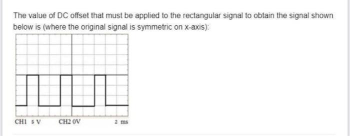 Solved The value of DC offset that must be applied to the | Chegg.com