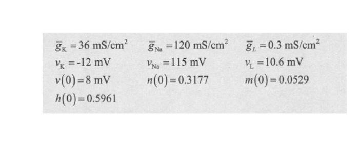 Solved MATLAB code hi ive acutally provided the code and you | Chegg.com