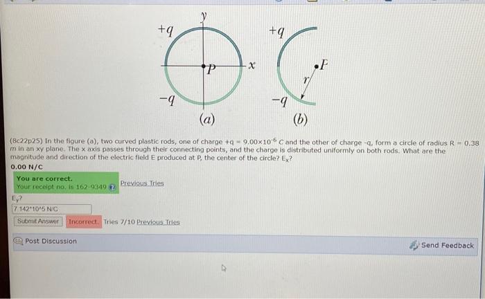 Solved (8c22p25) In the figure (a), two curved plastic rods, | Chegg.com