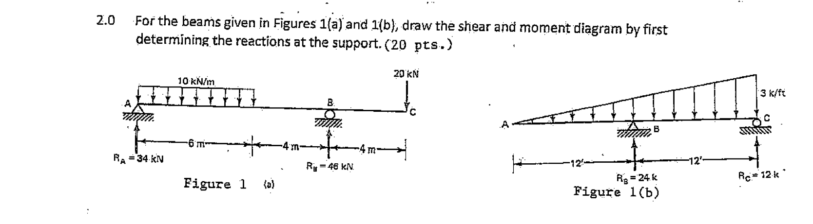 Solved 2.0 ﻿For the beams given in Figures 1(a) ﻿and 1(b), | Chegg.com