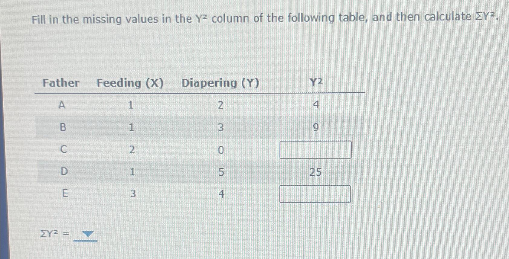 Solved Fill in the missing values in the Y2 ﻿column of the | Chegg.com