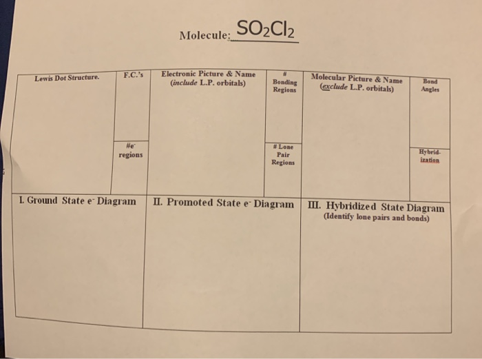Solved SO2Cl2 Molecule: Lewis Dot Structure. F.C.'s | Chegg.com