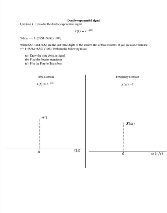 Solved Double exponential signal Question 4. Consider the | Chegg.com