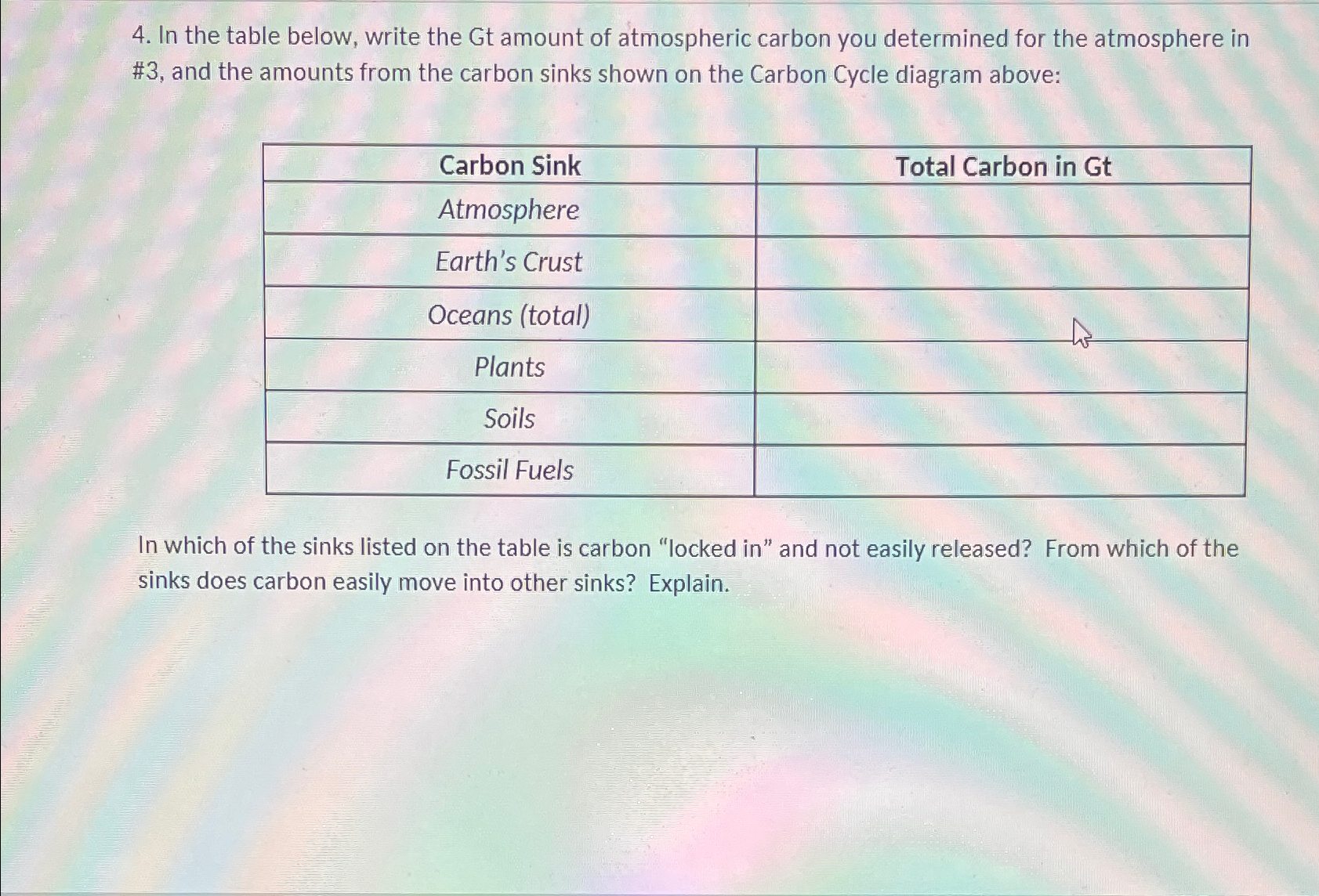 Solved In the table below, write the Gt amount of | Chegg.com