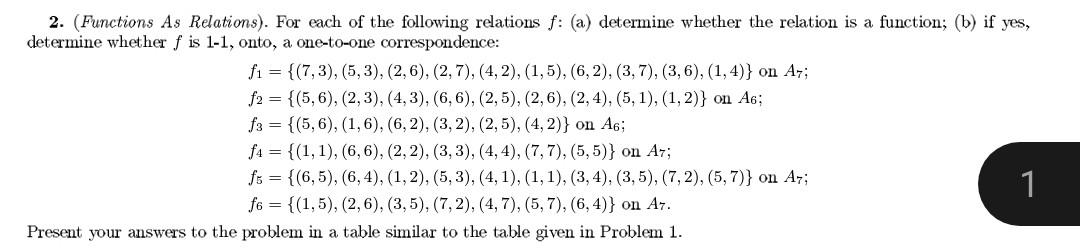 Solved 2. (Functions As Relations). For each of the | Chegg.com