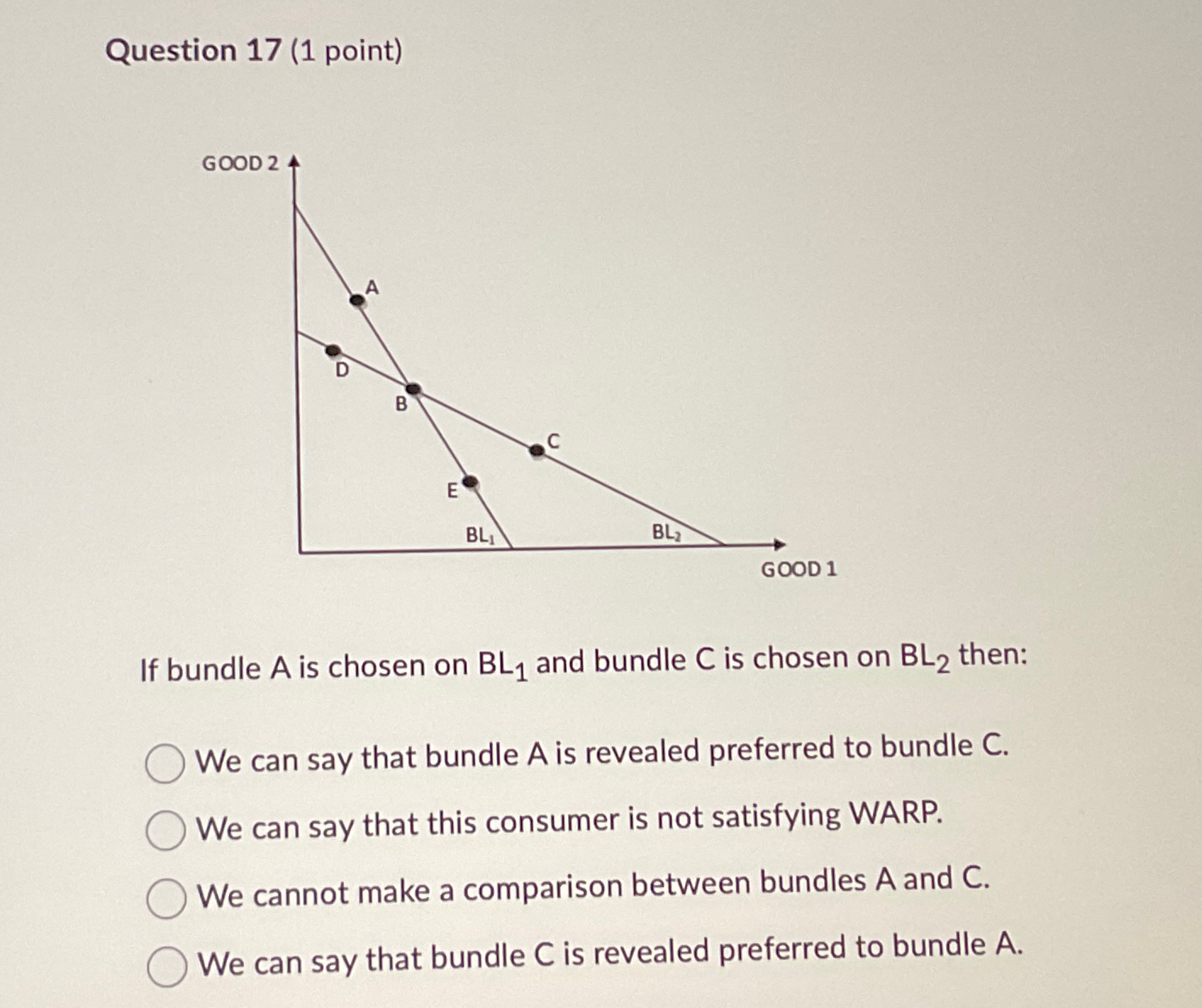 Solved Question 17 (1 ﻿point)If bundle A ﻿is chosen on BL1 | Chegg.com