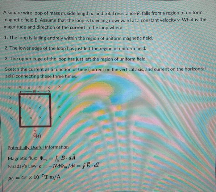 Solved A square wire loop of mass m, side length a, and | Chegg.com