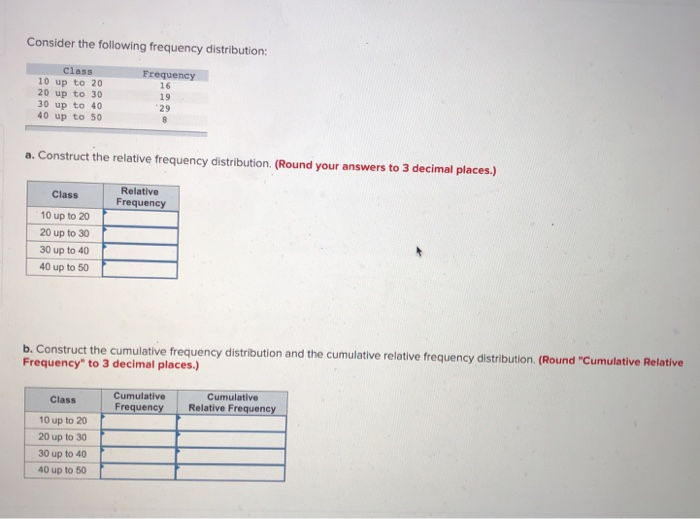 Solved Consider the following frequency distribution: | Chegg.com