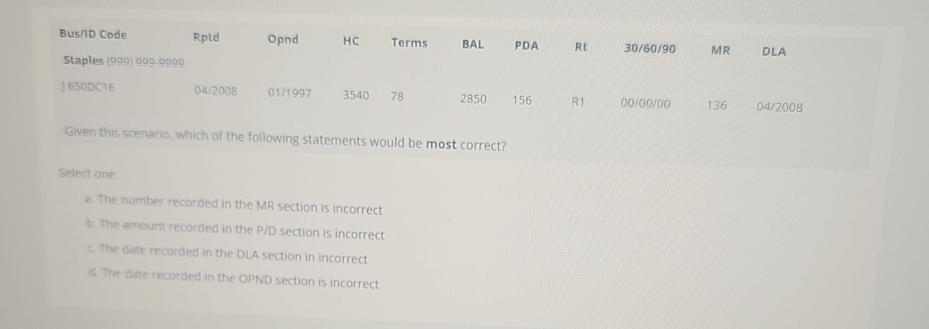 Solved \table[[\table[[Bus/ID Code],[Staples | Chegg.com