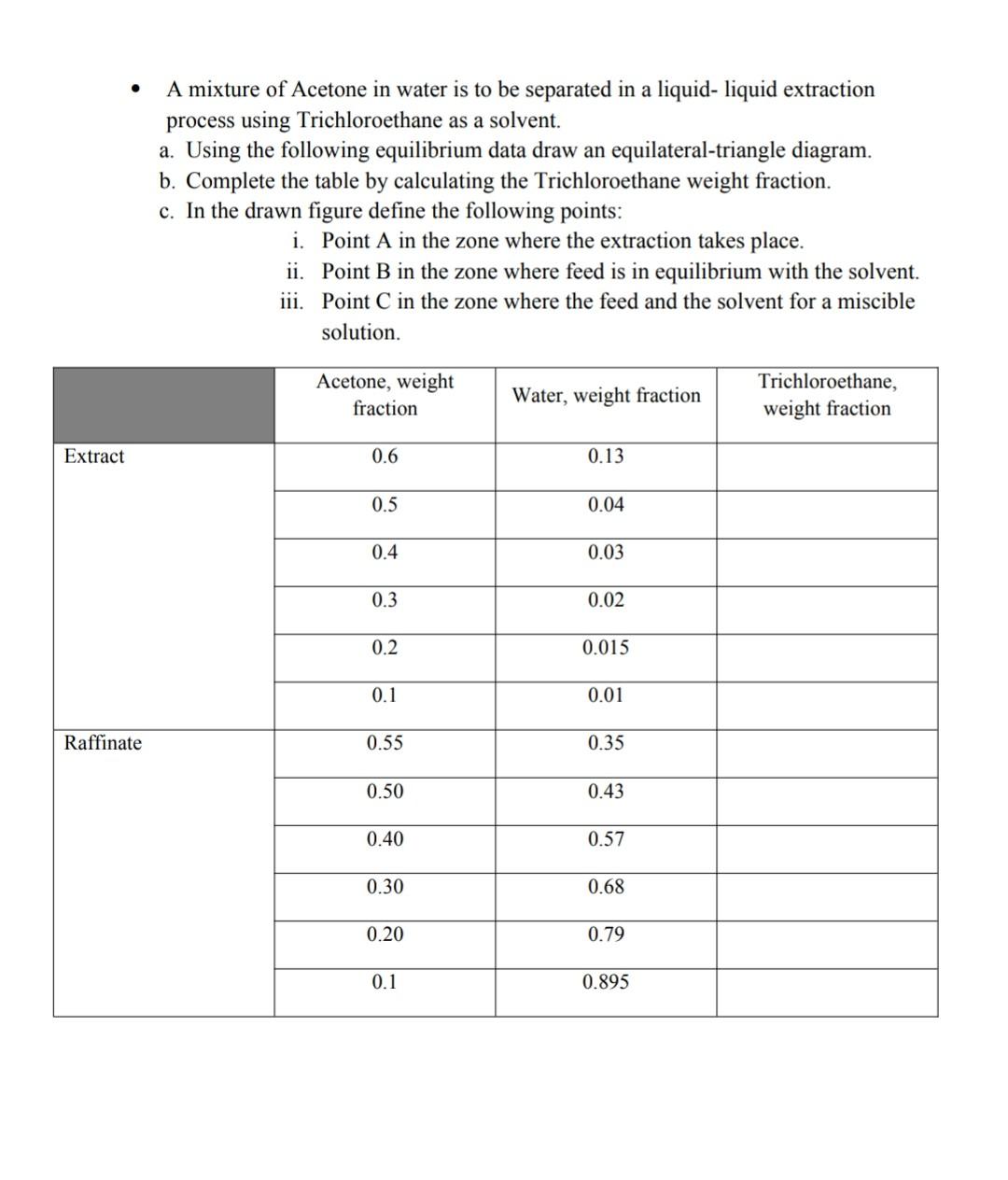 Solved - A mixture of Acetone in water is to be separated in | Chegg.com