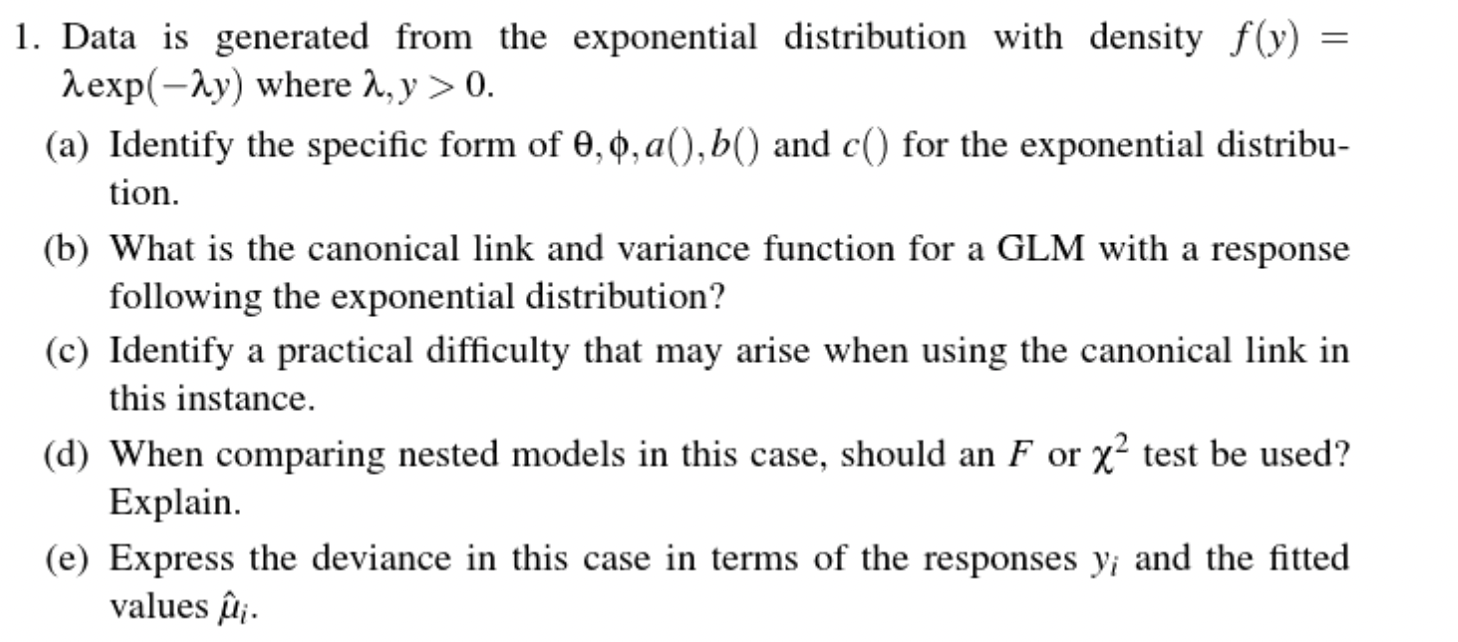 Solved Data is generated from the exponential distribution | Chegg.com