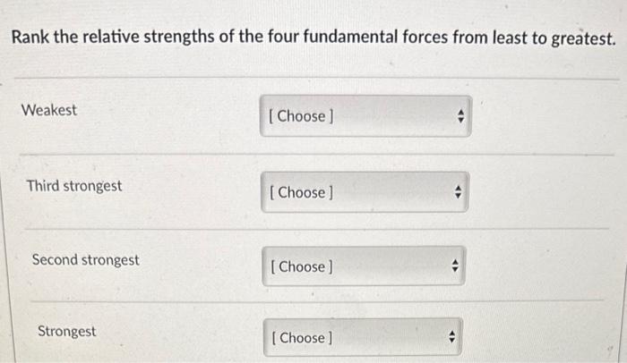 Solved Rank the relative strengths of the four fundamental | Chegg.com