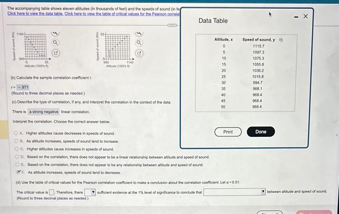 Solved The accompanying table shows eleven altudes (in | Chegg.com