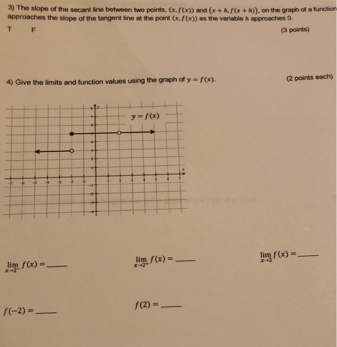Solved 3) The slope of the secant line between two points, | Chegg.com