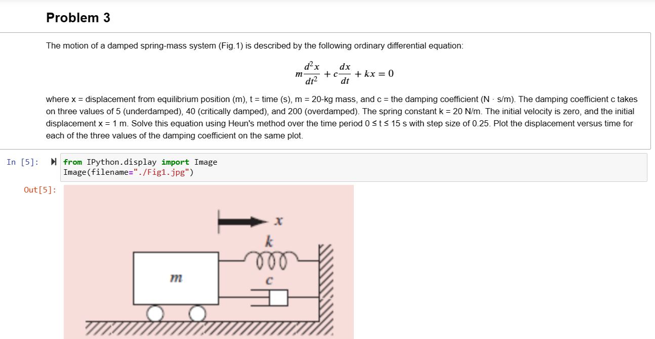 Solved Problem 3. ﻿Can anyone write jupyter notebook | Chegg.com