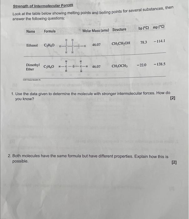Solved Intermolecular Forces Lab - Part B Instructions: | Chegg.com