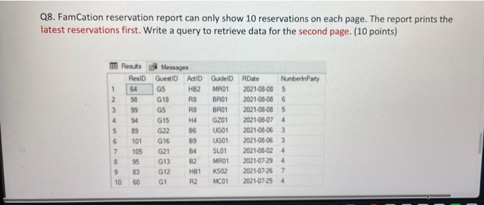 Solved Q9. The current FamCation database stores employee's | Chegg.com
