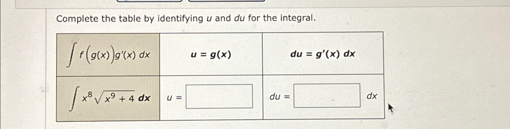 Solved Complete the table by identifying u ﻿and du ﻿for the | Chegg.com
