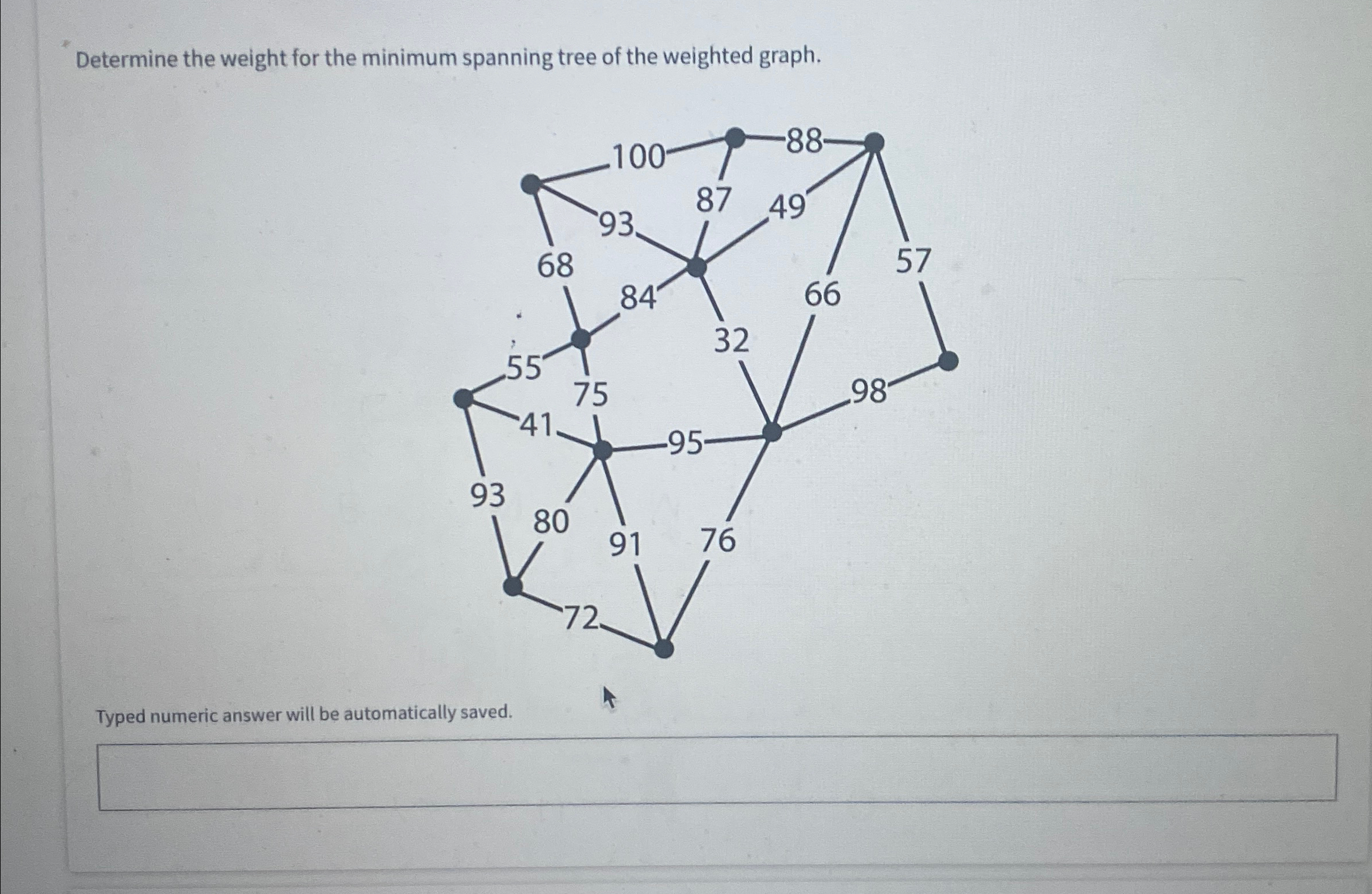 Solved Determine the weight for the minimum spanning tree of | Chegg.com