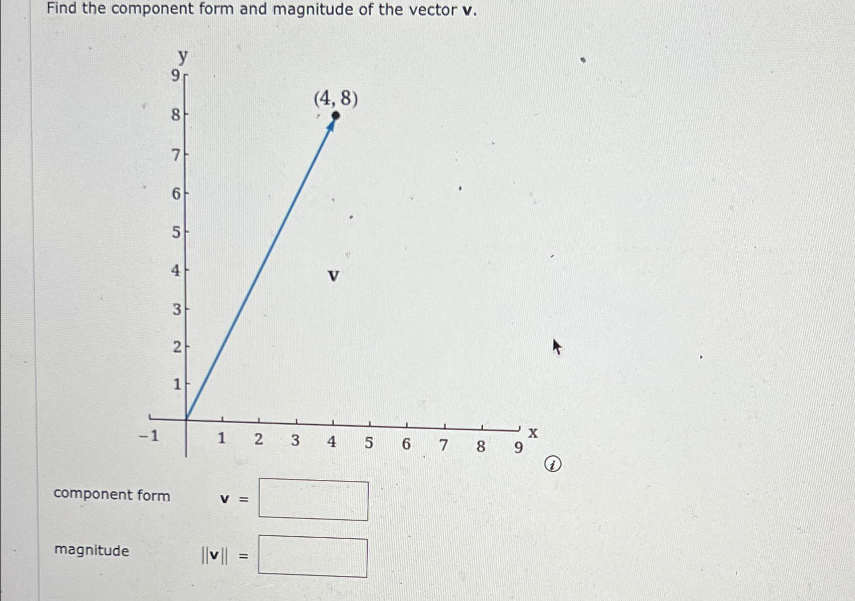 Solved Find the component form and magnitude of the vector | Chegg.com