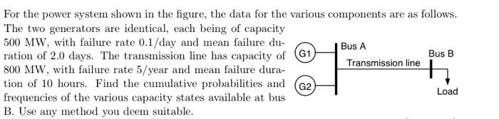 Solved For the power system shown in the figure, the data | Chegg.com