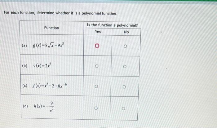 Solved For each function, determine whether it is a | Chegg.com