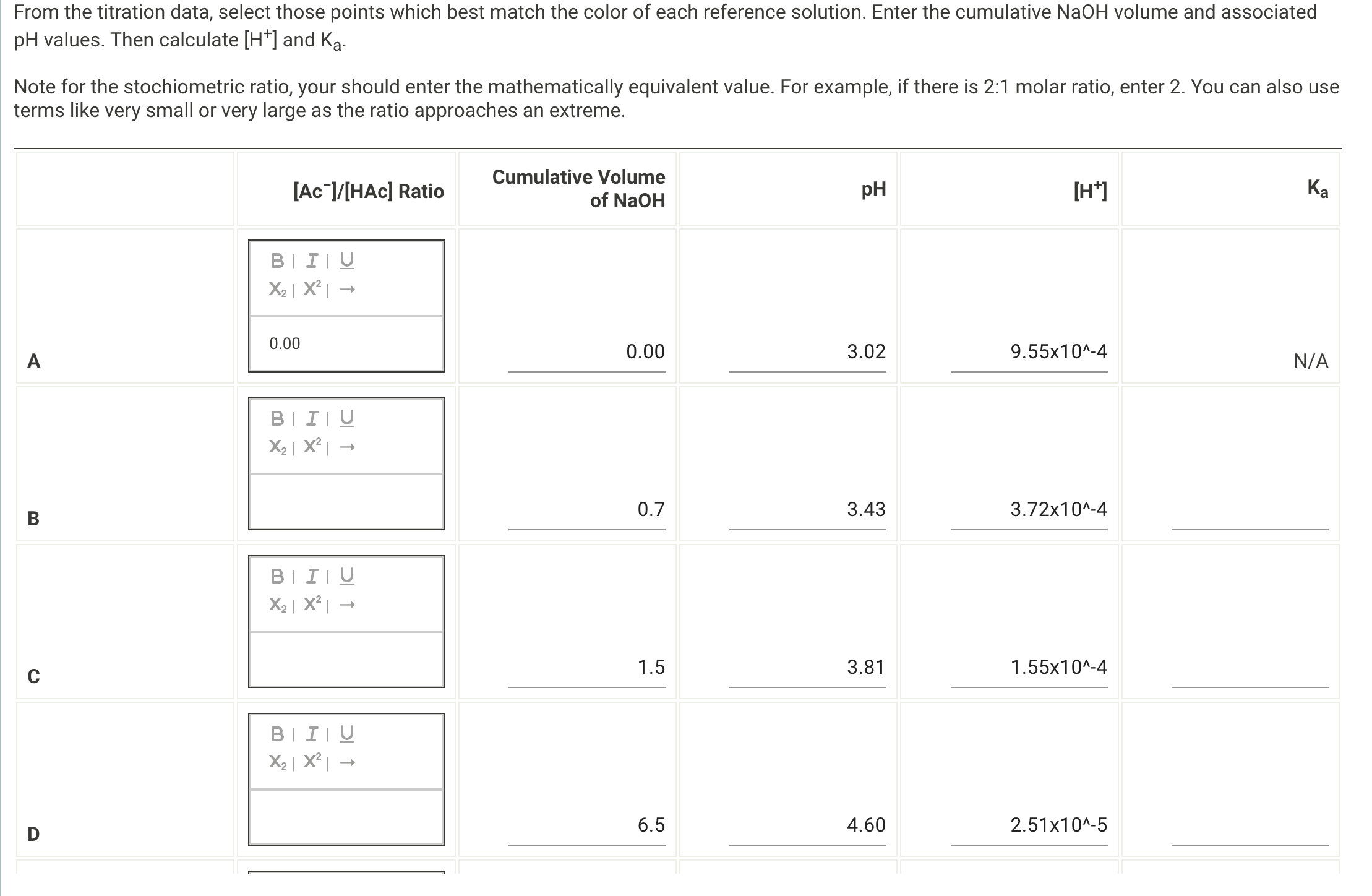 Solved From the titration data, select those points which | Chegg.com