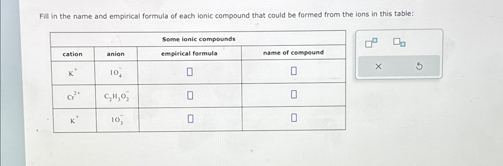 Solved Fill in the name and empirical formula of each ionic | Chegg.com