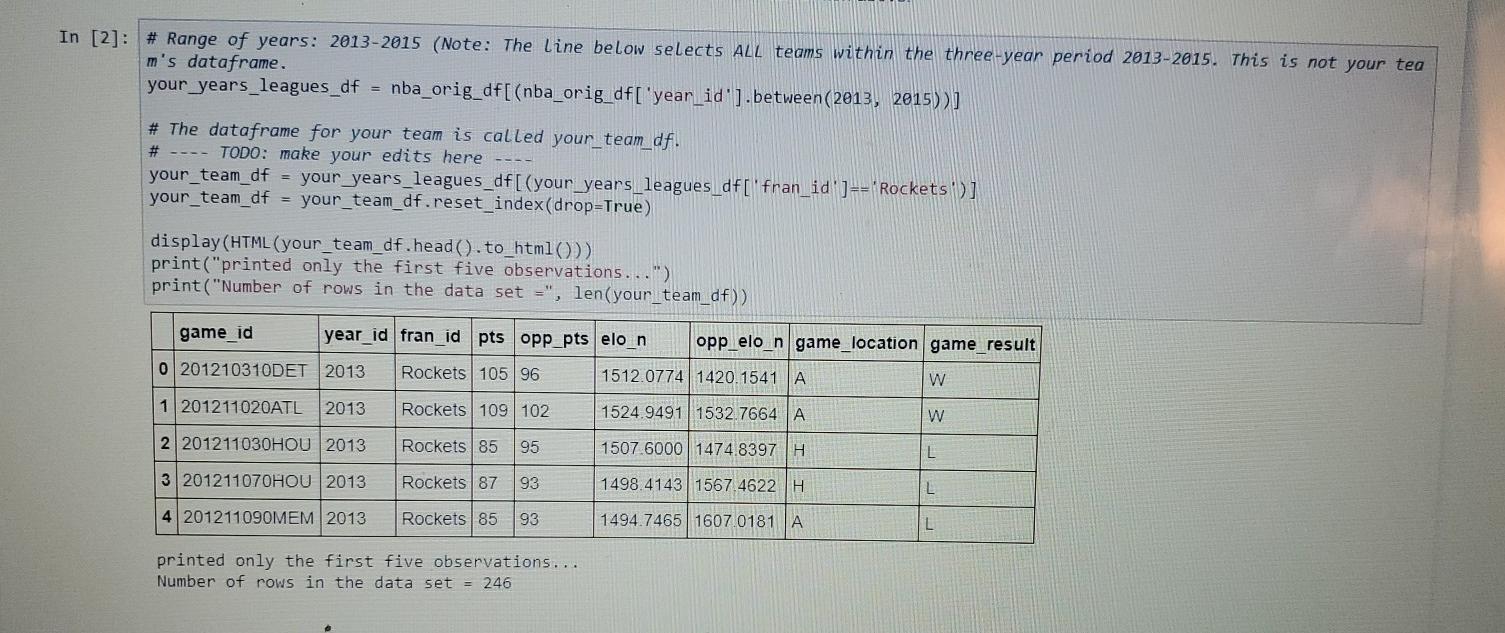Solved Project One: Data Visualization, Descriptive | Chegg.com