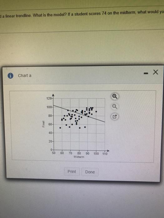 Solved Using the accompanying Student Grades data, construct | Chegg.com