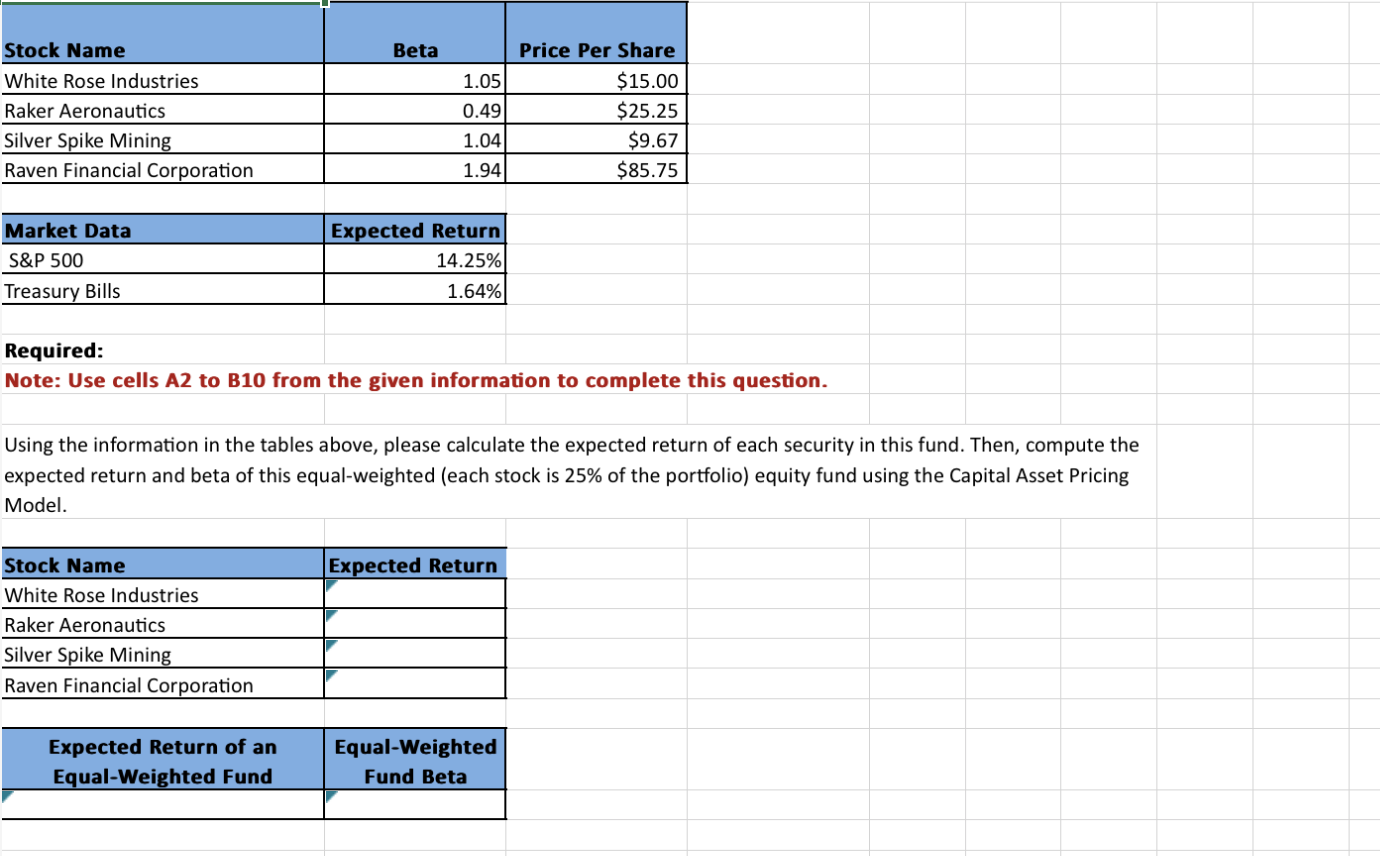Solved Required:Note: Use cells A2 ﻿to B10 ﻿from the given | Chegg.com