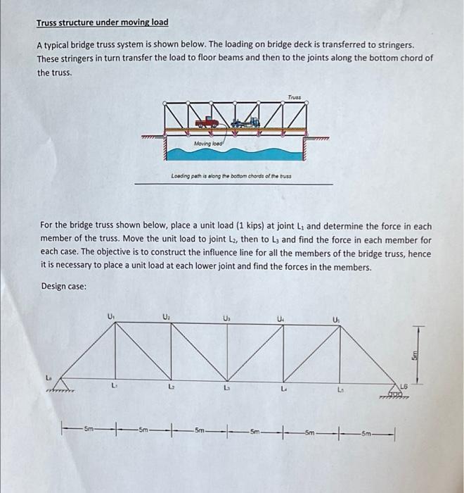 Truss structure under moving load A typical bridge | Chegg.com