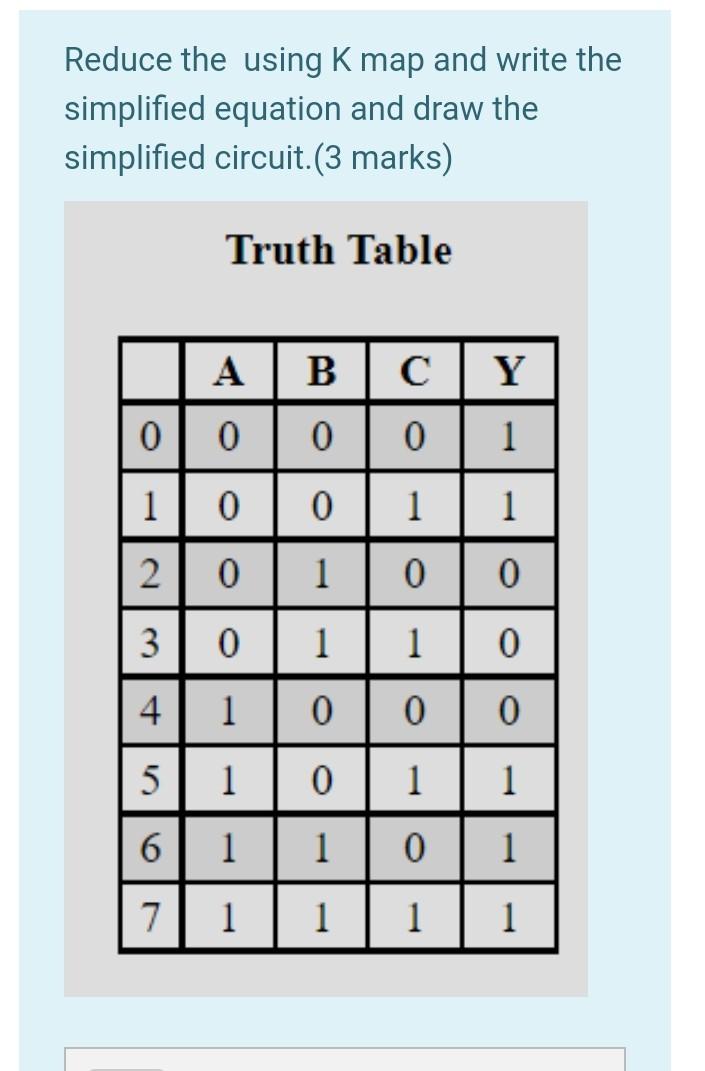 Solved Reduce The Using K Map And Write The Simplified 3127