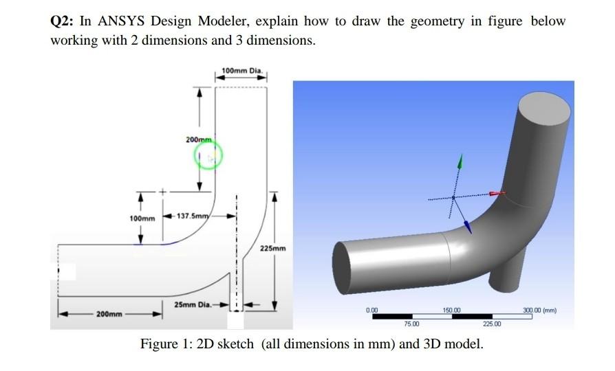 Q2: In ANSYS Design Modeler, explain how to draw the | Chegg.com