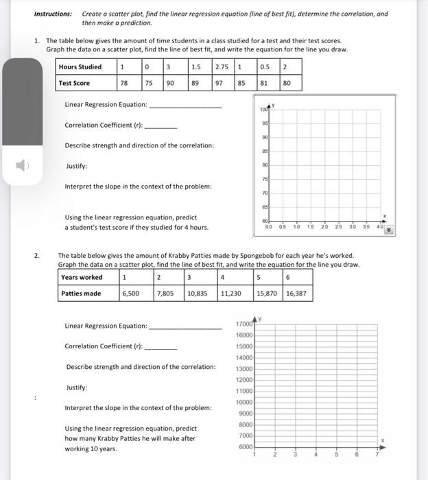 Solved Instructions Create A Scatter Plot Find The Linear Chegg