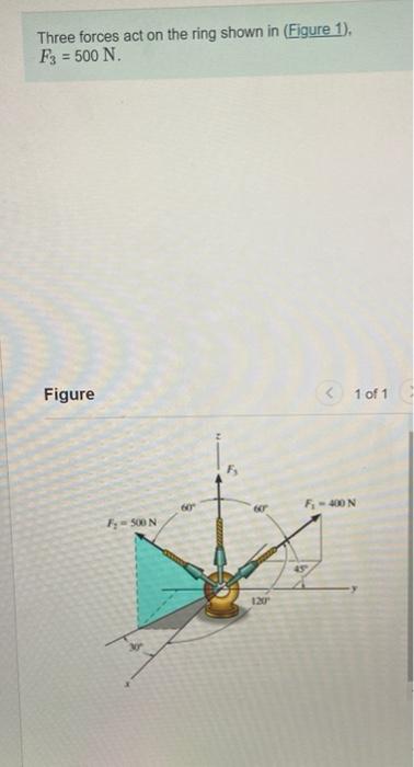 Solved Three forces act on the ring shown in (Figure 1), F3 | Chegg.com