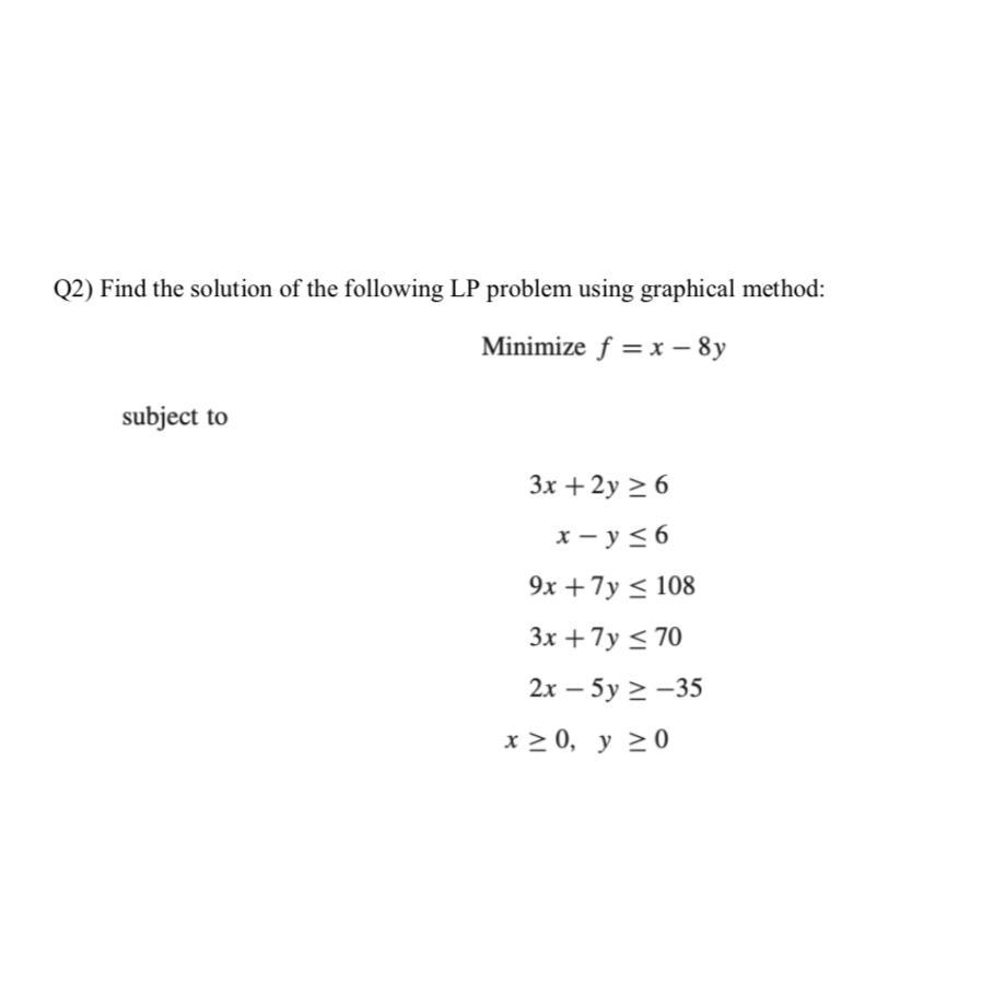 Solved Q2) ﻿Find the solution of the following LP problem | Chegg.com