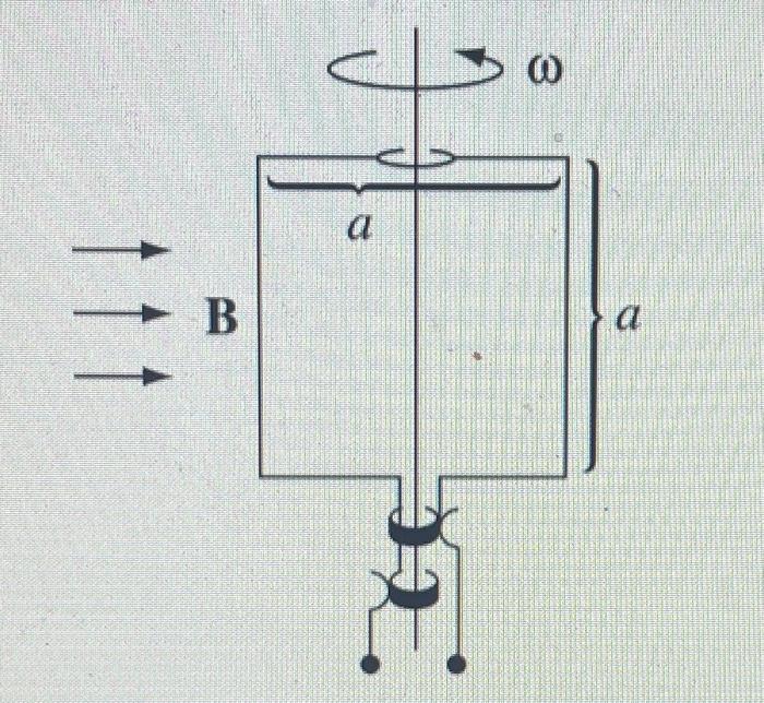 Solved Problem 7.10 A square loop (side a) is mounted on a | Chegg.com