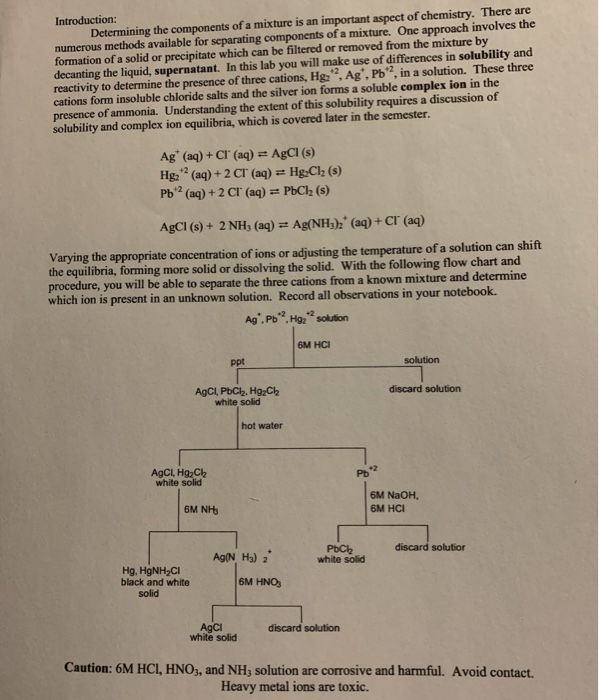 Solved Pre-lab questions: 1. What is the mercurous (Hg. 2) | Chegg.com
