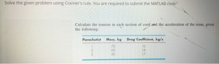 Solved q) solve the given problem using cramers rule in | Chegg.com