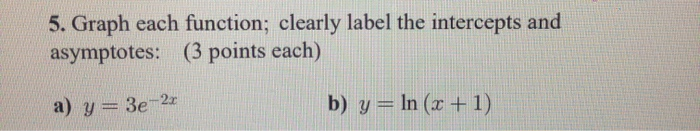 Solved 5. Graph each function; clearly label the intercepts | Chegg.com