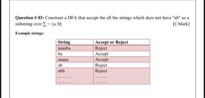 Solved Question \# 03: Construct a DFA that accept the all | Chegg.com Solved Question \# 03: Construct a DFA that accept the all | Chegg.com